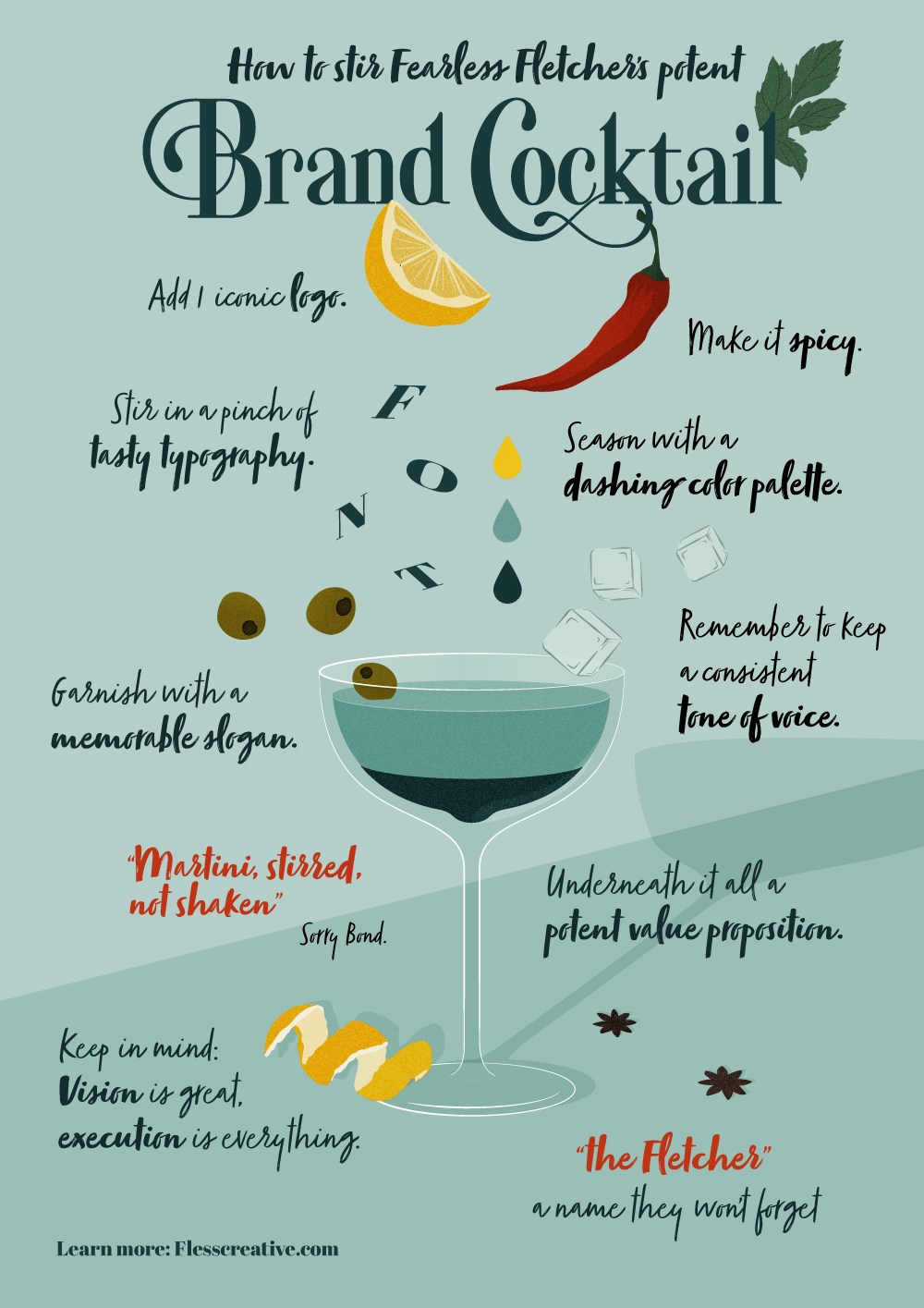 Fless Creative – Brand & Design