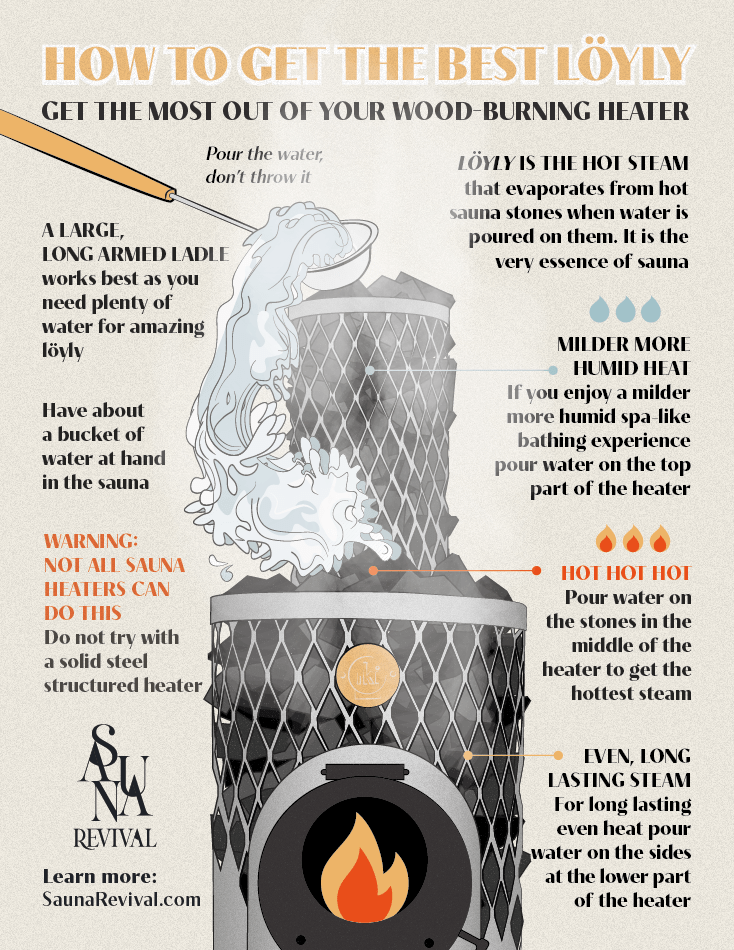 Fless Creative – Brand & Design