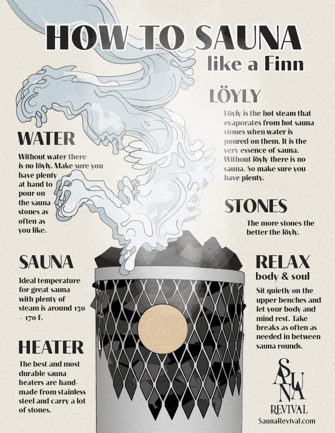 Fless Creative – Brand & Design